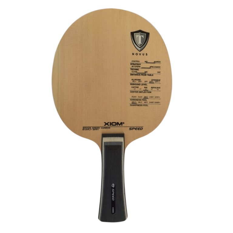 XIOM – หน้า 2 – เซี่ยงไฮ้สปอร์ต