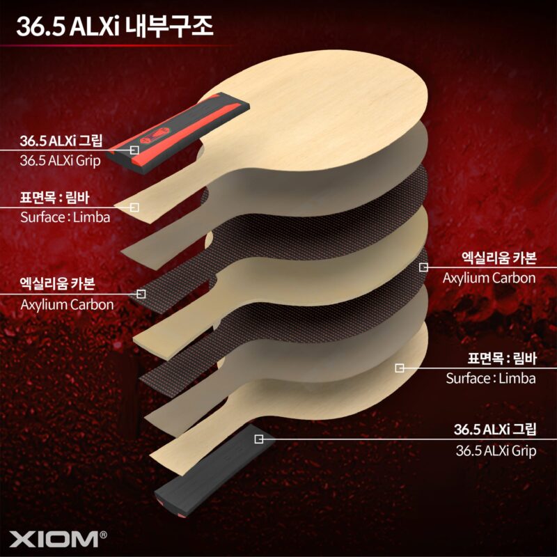 XIOM 36.5 ALXi MICRO AXYLIUM FL,ST – เซี่ยงไฮ้สปอร์ต